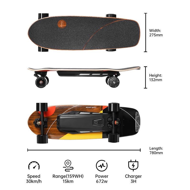 [New] Exway Ripple