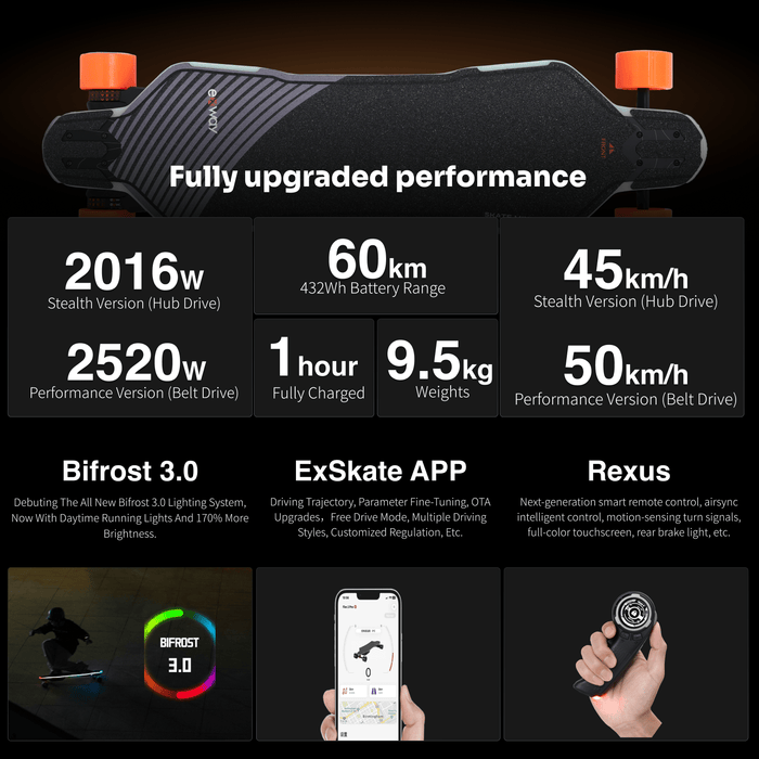 Exway Flex Pro V3 Electric Skateboard |Bifrost Lights,Up to 60km Range